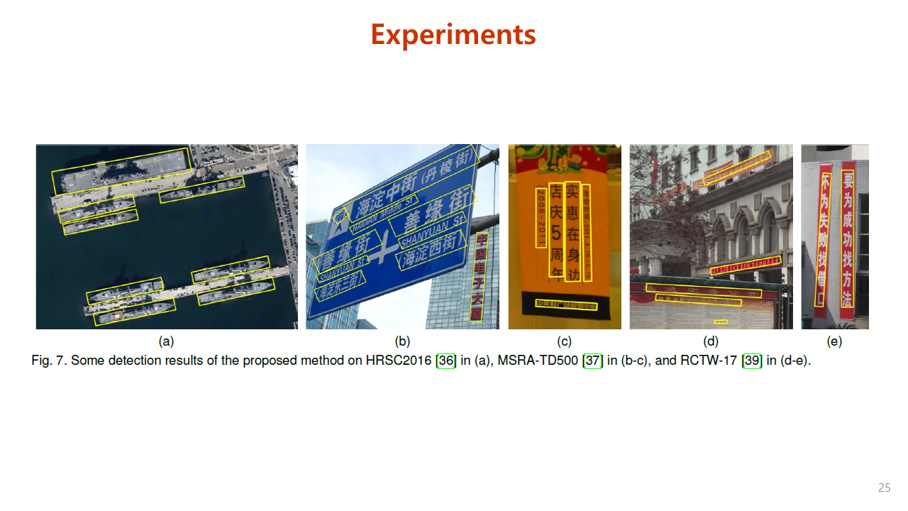 Paper Review Gliding Vertex On The Horizontal Bounding Box For Multi Oriented Objectieee